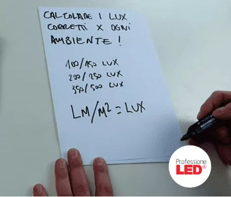 How to calculate LED lighting power? Lux-Lumen | homify